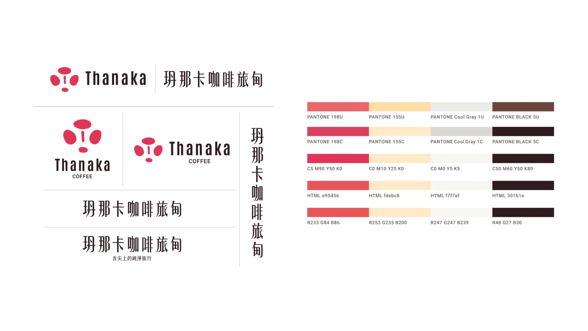玬那卡咖啡旅甸 Thanaka – 好品牌事物所